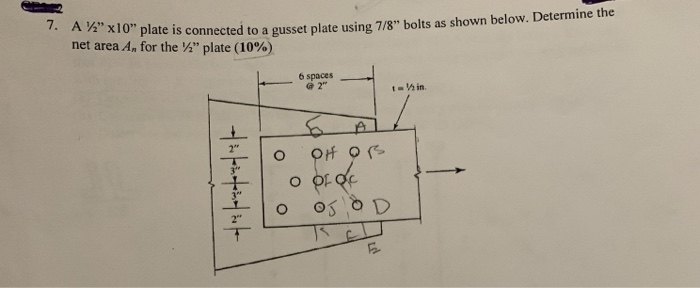 Solved A ½” x10" plate is net area An for the ½” plate (10%) | Chegg.com