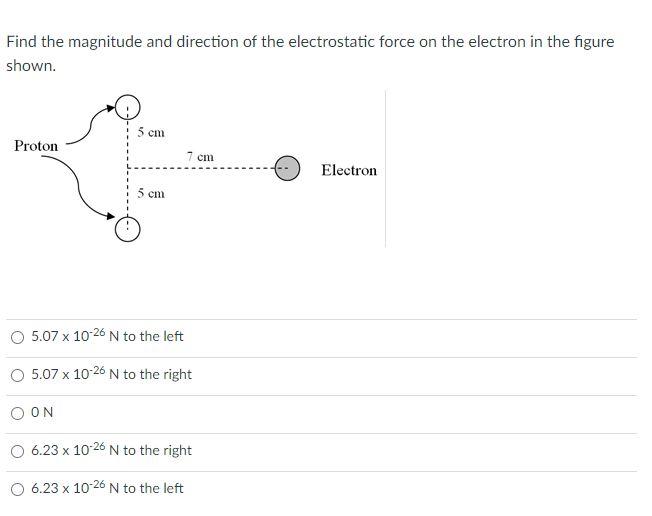 Solved Find the magnitude and direction of the electrostatic | Chegg.com