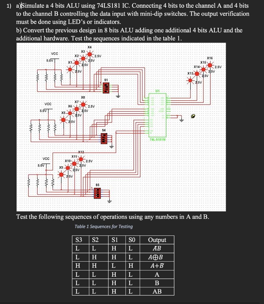 Solved 1) a)Simulate a 4 bits ALU using 74LS181 IC. | Chegg.com