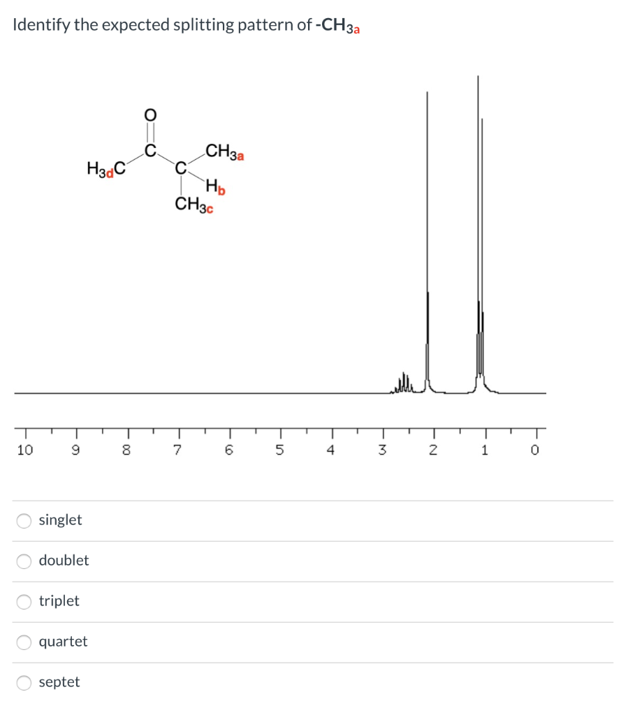 Solved Identify the expected splitting pattern of -CH3a CH3a | Chegg.com