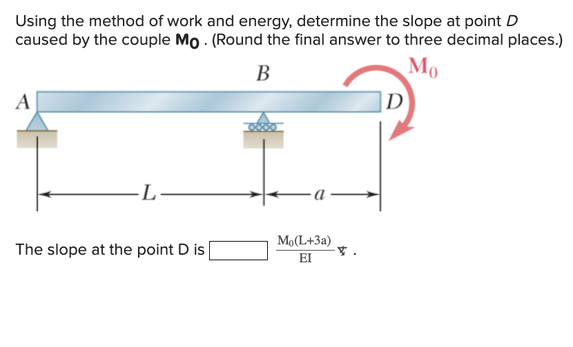 Solved Using the method of work and energy, determine the | Chegg.com