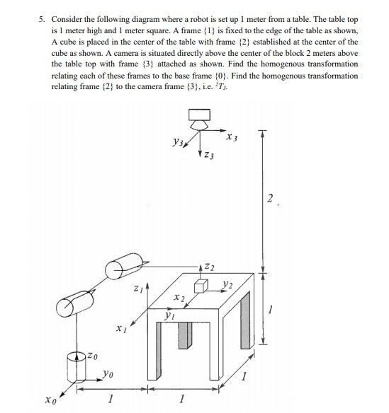 Solved 5. Consider the following diagram where a robot is | Chegg.com