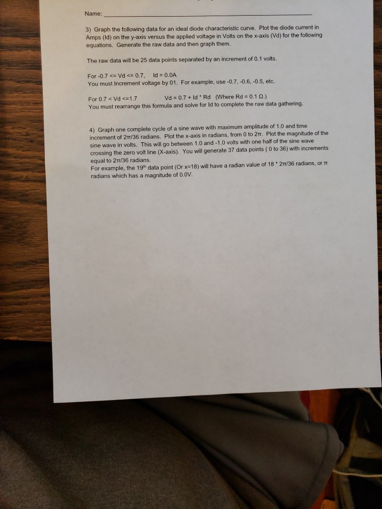 Solved Name: Create four graphs as specified below All | Chegg.com