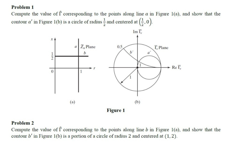Solved Problem 1 Compute the value of Γ^ corresponding to | Chegg.com