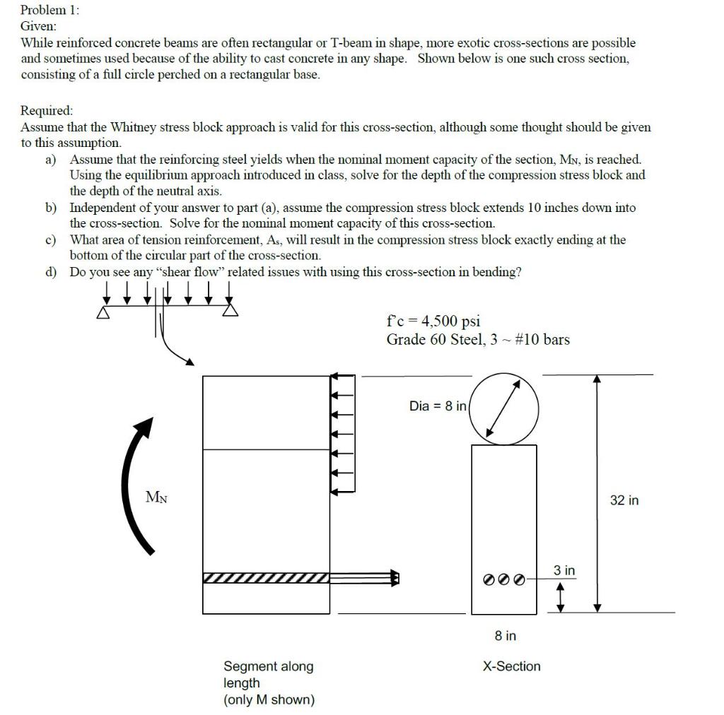 Solved Assume that the Whitney stress block approach is | Chegg.com