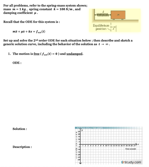 Solved For all problems, refer to the spring-mass system | Chegg.com