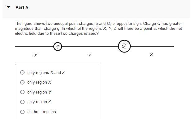 Solved The figure shows two unequal point charges, q and Q, | Chegg.com