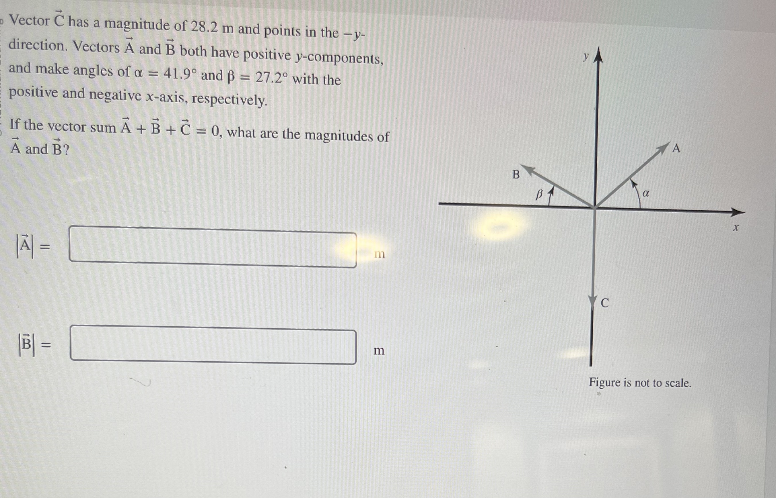 Solved Vector vec(C) ﻿has a magnitude of 28.2m ﻿and points | Chegg.com