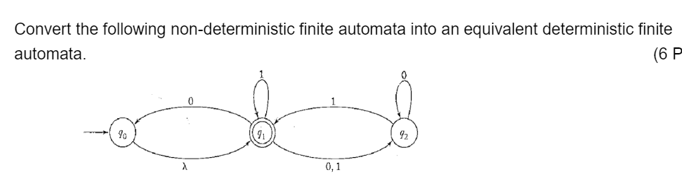 Solved Convert the following non-deterministic finite | Chegg.com Solved Convert the following non-deterministic finite | Chegg.com