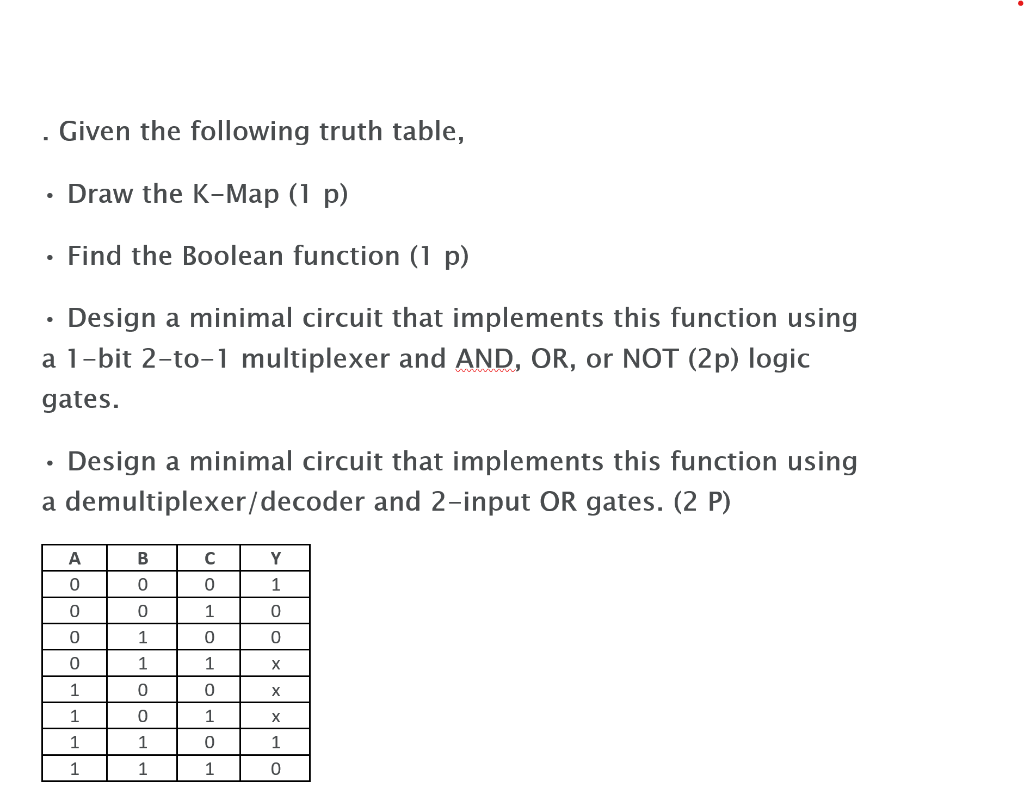 Solved Given The Following Truth Table Draw The K Map 1 P 3831