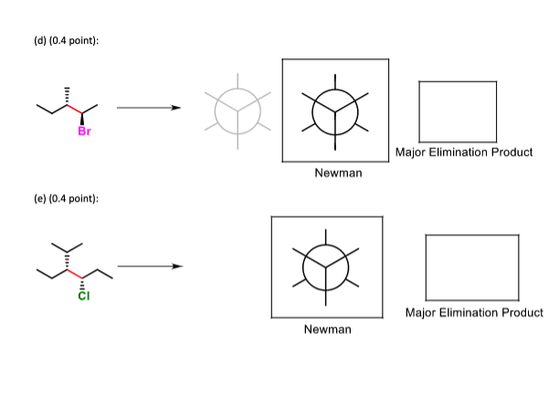 Solved 2. Draw the appropriate Newman projection which leads | Chegg.com