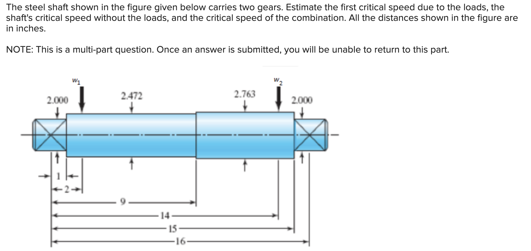 Solved The Steel Shaft Shown In The Figure Given Below Chegg