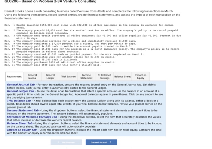 Solved GL0206-Based on Problem 2-3A Venture Consulting | Chegg.com