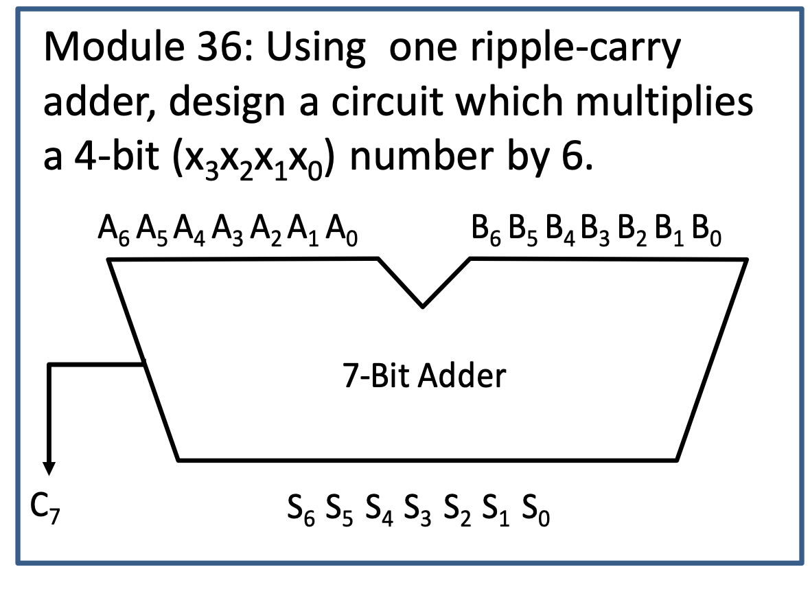 Solved Module 36: Using one ripple-carry adder, design a | Chegg.com