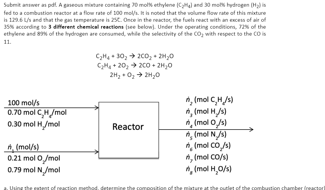 Solved Using the extent of reaction method, determine the | Chegg.com