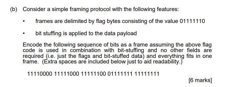 Solved (b) Consider a simple framing protocol with the | Chegg.com