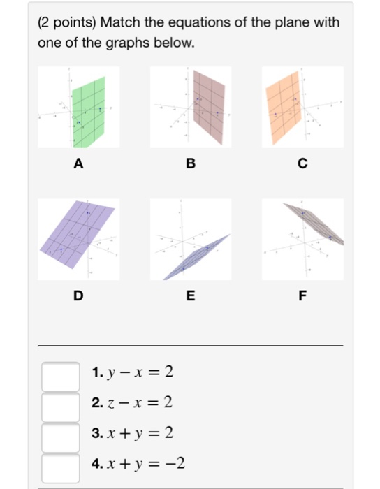 Solved (2 points) Match the equations of the plane with one | Chegg.com