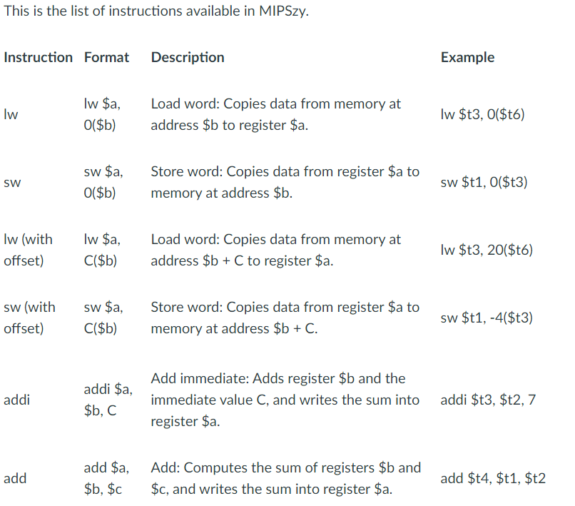 Solved 1. Create an algorithm to add two integer numbers. 2. | Chegg.com