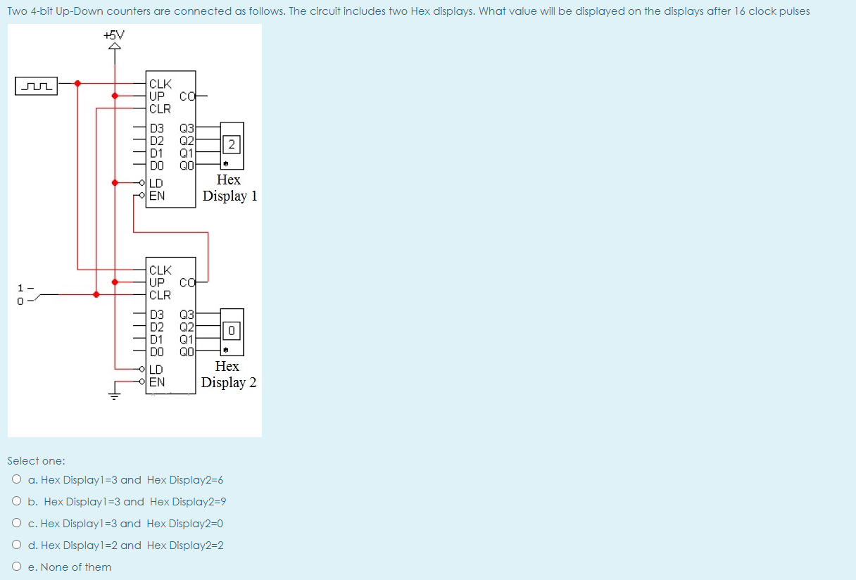 Solved Two 4-bit Up-Down counters are connected as follows. | Chegg.com