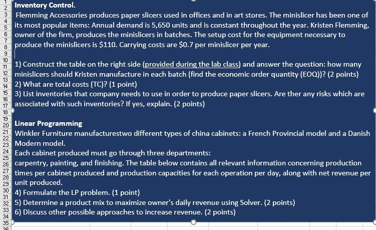 O DAWN -- Inventory Control Flemming Accessories | Chegg.com