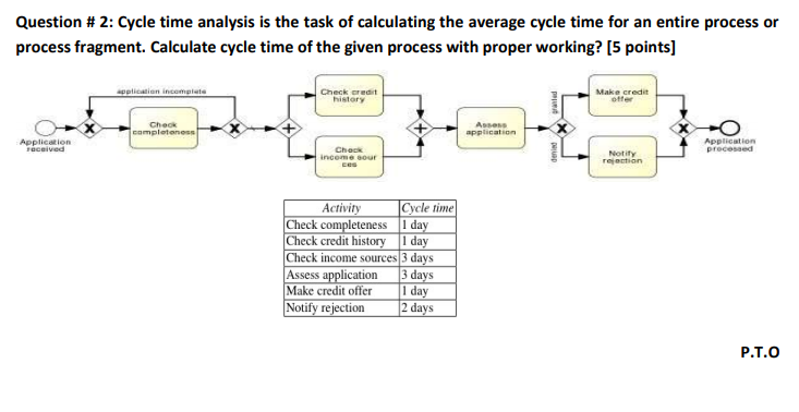 Solved Question # 2: Cycle time analysis is the task of | Chegg.com