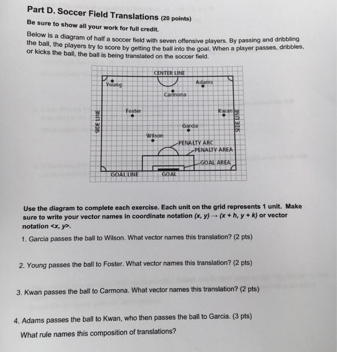 Solved Part D. Soccer Field Translations (20 points) Be sure | Chegg.com