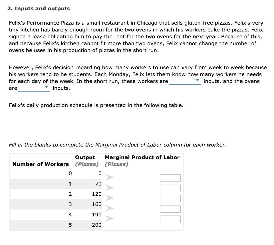 Solved 2. Inputs and outputs Felix's Performance Pizza is a | Chegg.com