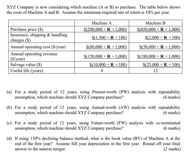 XYZ Company is now considering which machine (A or B) | Chegg.com