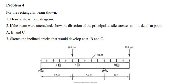 Solved Problem 4 For the rectangular beam shown. 1. Draw a | Chegg.com
