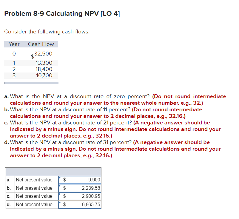 Solved Problem 8-9 Calculating NPV (LO 4] Consider the | Chegg.com