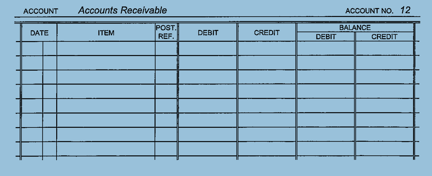 Solved The chart of accounts and the post-closing trial | Chegg.com