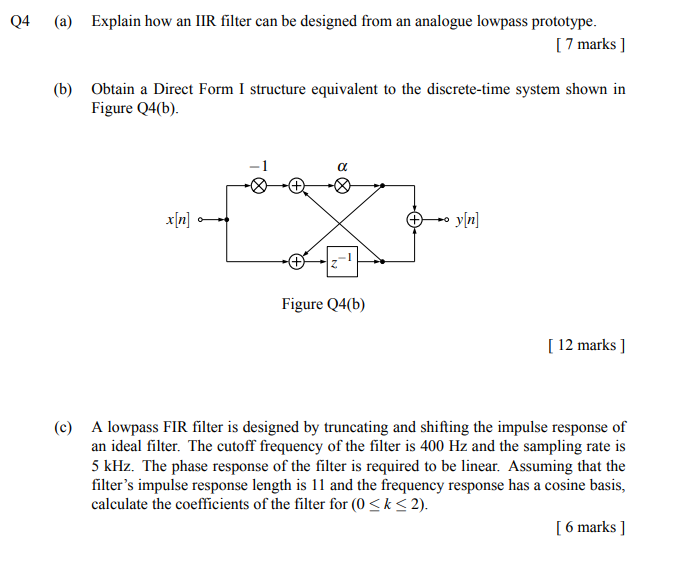 Q4 (a) Explain how an IIR filter can be designed from | Chegg.com