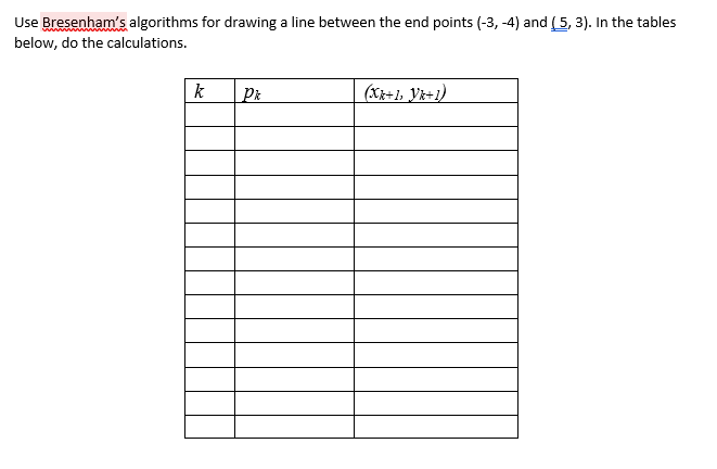 Solved Use Bresenham's algorithms for drawing a line between | Chegg.com