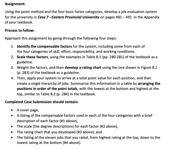 Solved Assignment: Using the point method and the four basic | Chegg.com