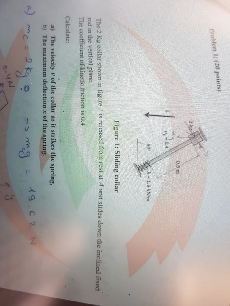 Solved Problem I: (20 points) 0.5 m Figure 1: Sliding collar | Chegg.com