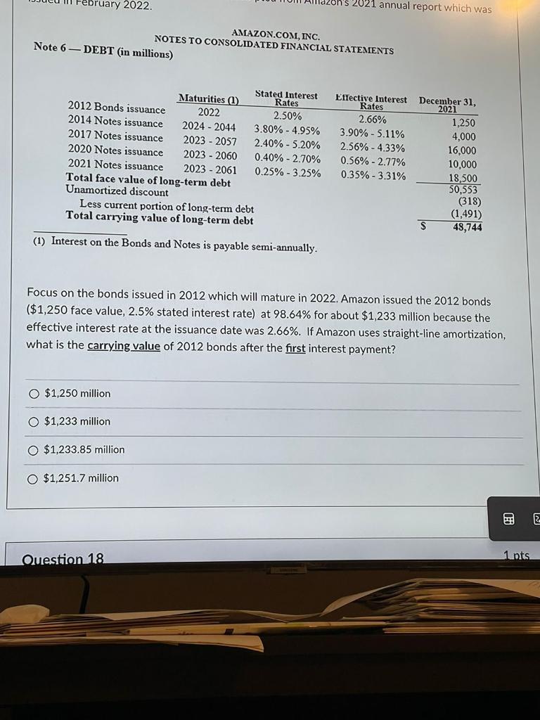 Solved AMAZON.COM, INC. NOTES TO CONSOLIDATED FINANCIAL | Chegg.com