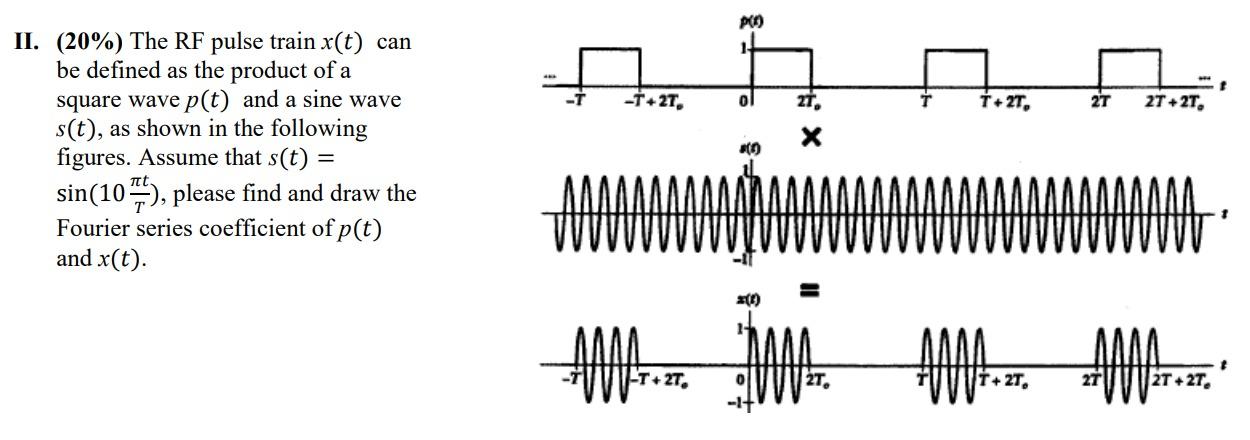 Solved II. (20%) The RF pulse train x(t) can be defined as | Chegg.com