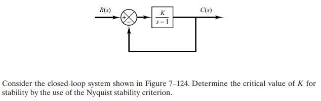Solved Consider the closed-loop system shown in Figure | Chegg.com