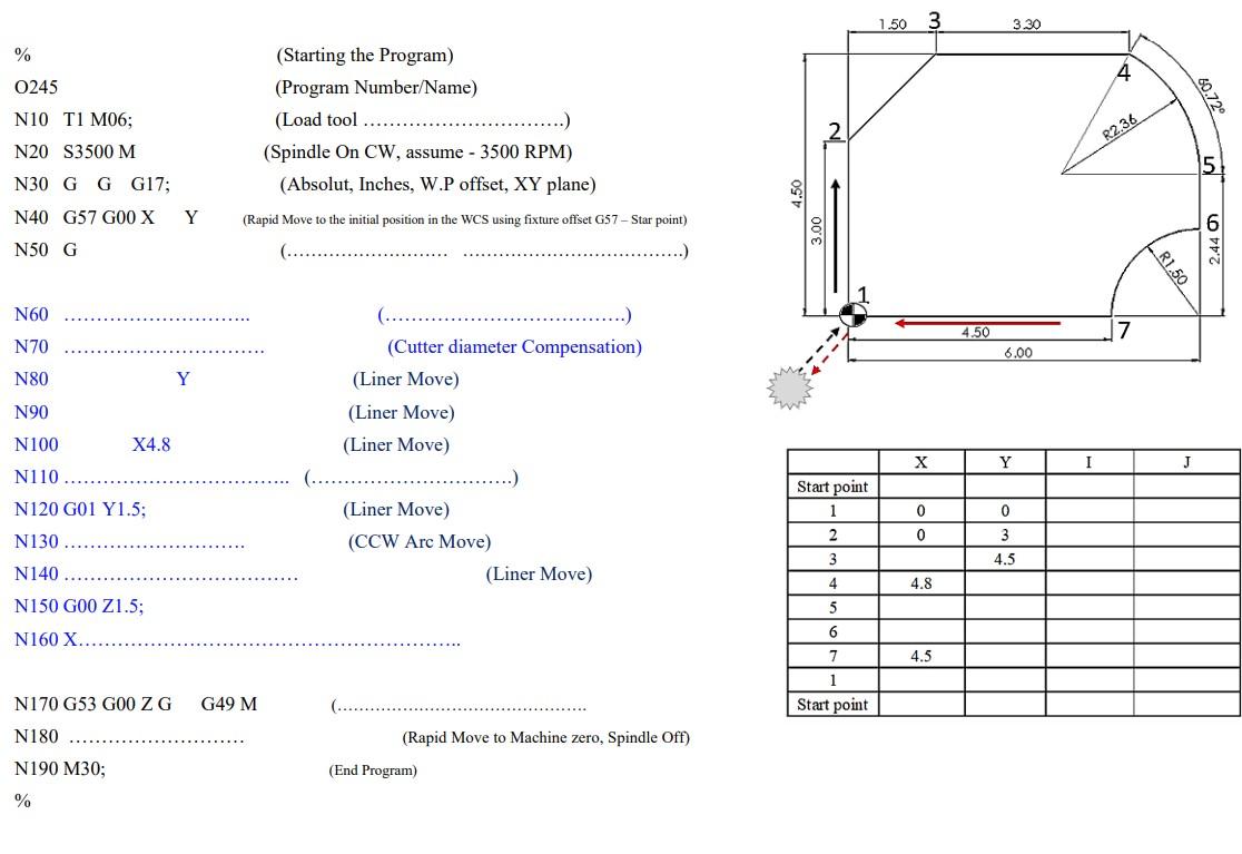 Solved 12. Write the part program for the workpiece | Chegg.com