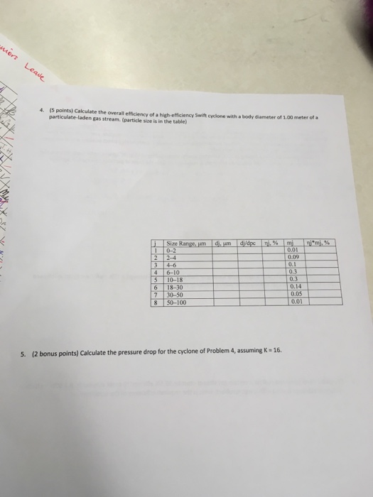 Solved Calculate the overall efficiency of a high-efficiency | Chegg.com