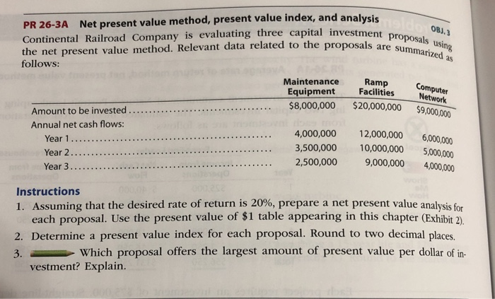 Solved 1. Net Present Value Analysis Computer Network Ramp | Chegg.com