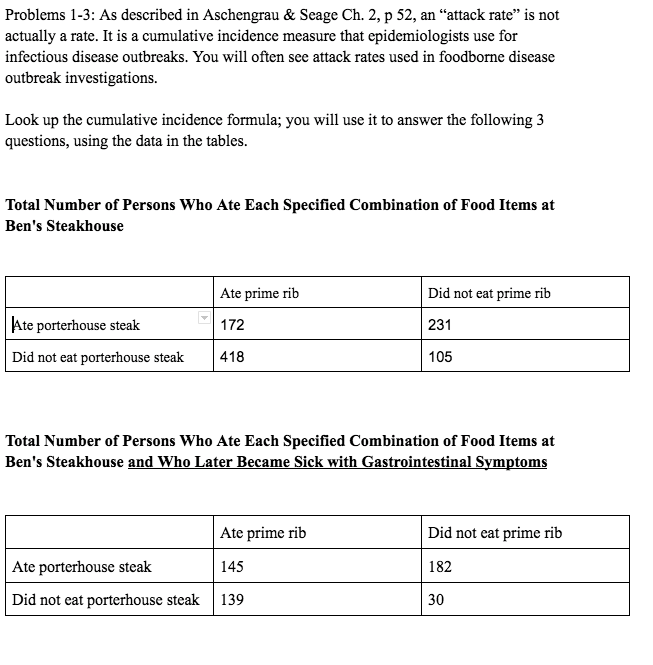 Solved 1. Using the data provided above, calculate the | Chegg.com
