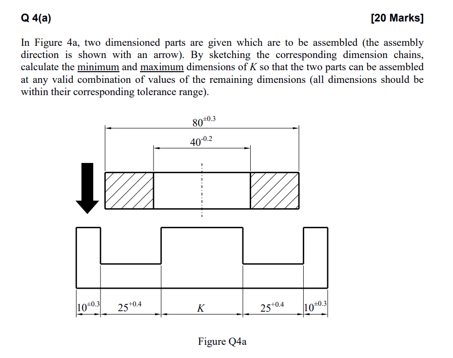 Solved Q 4(a) [20 Marks] In Figure 4a, two dimensioned parts | Chegg.com