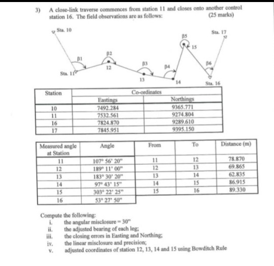 Solved Ans: Angular Misclosure Adjusted to Each Observed | Chegg.com