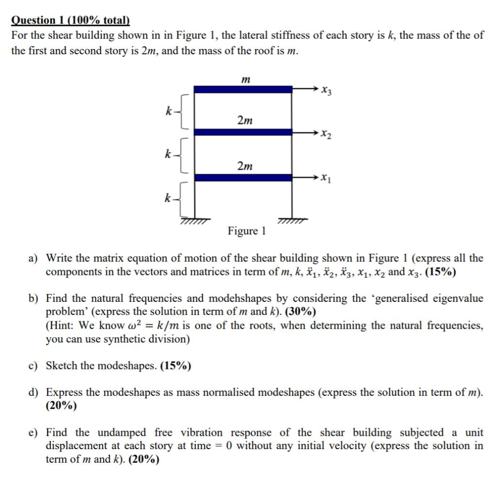 Solved Question 1 (100% total) For the shear building shown | Chegg.com