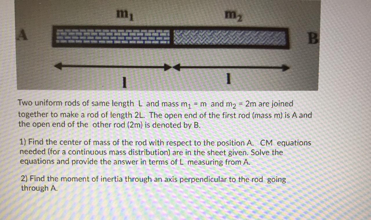 Solved mi m2 B В 1 1 Two uniform rods of same length L and | Chegg.com