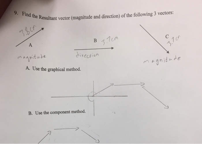 Solved Find the Resultant vector (magnitude and direction) | Chegg.com