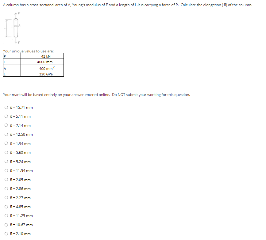 Solved A column has a cross-sectional area of A, Young's | Chegg.com