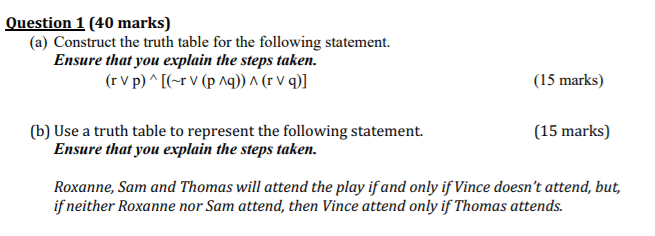Solved Question 1 (40 marks) (a) Construct the truth table | Chegg.com