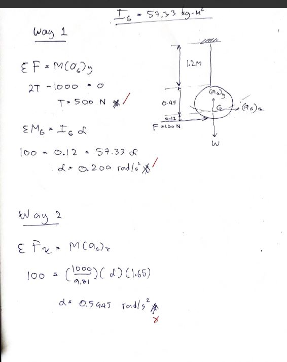 Solved 17–106. A woman sits in a rigid position in the | Chegg.com